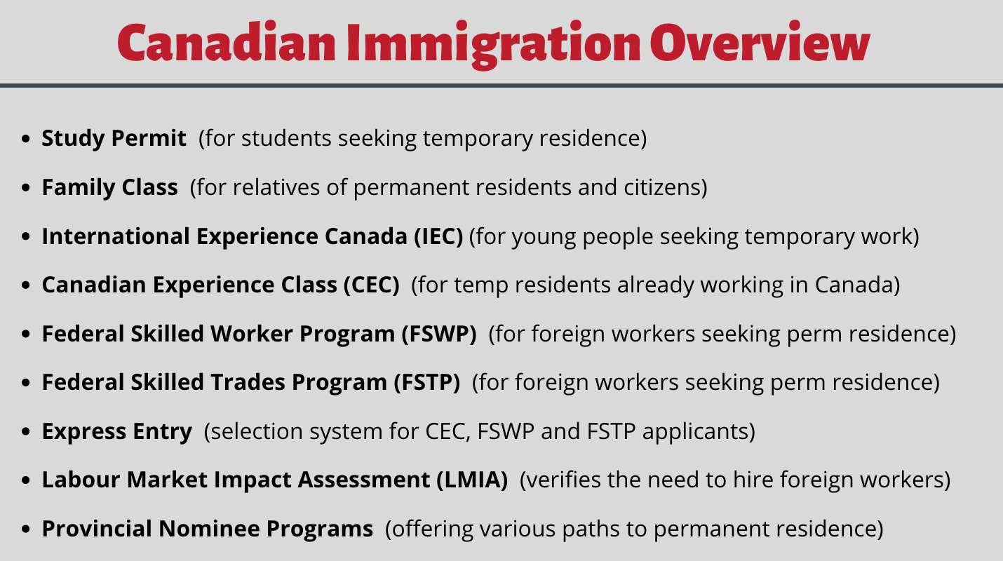 Canadian Immigration Programs: Border Crossing | ARIANNE Relocation ...